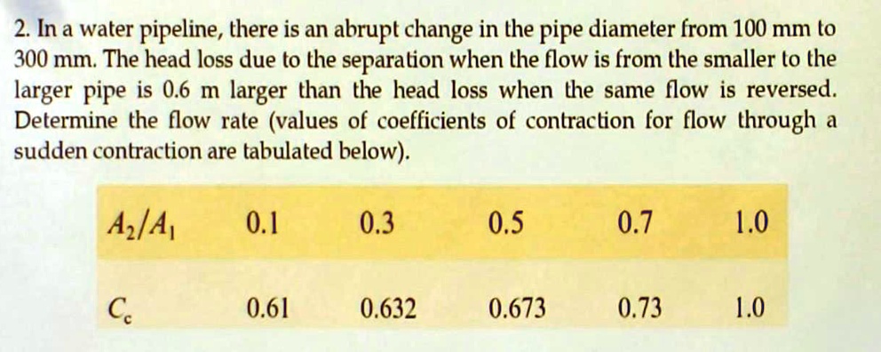 SOLVED: In a water pipeline, there is an abrupt change in the pipe ...