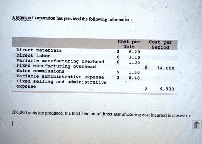Kesterson Corporation has provided the following information: Cost per ...