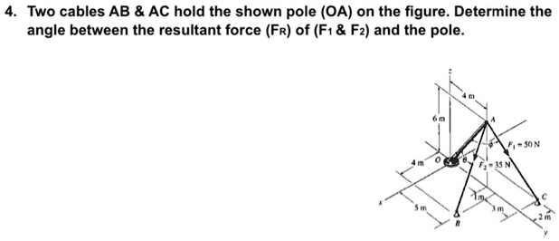 4. Two cables AB AC hold the shown pole (OA) on the...