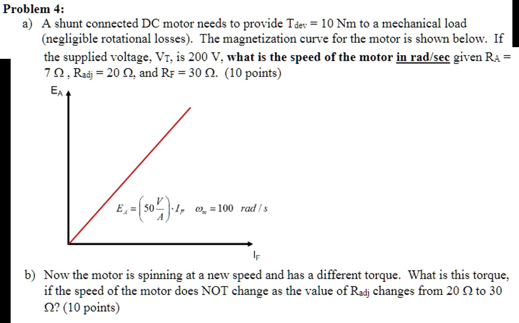 SOLVED: Problem 4: a) A shunt connected DC motor needs to provide Tder ...