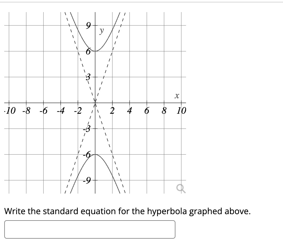 SOLVED: Write the standard equation for the hyperbola graphed above. 9 y 3 x 10-8-6-4 -2 10 ...