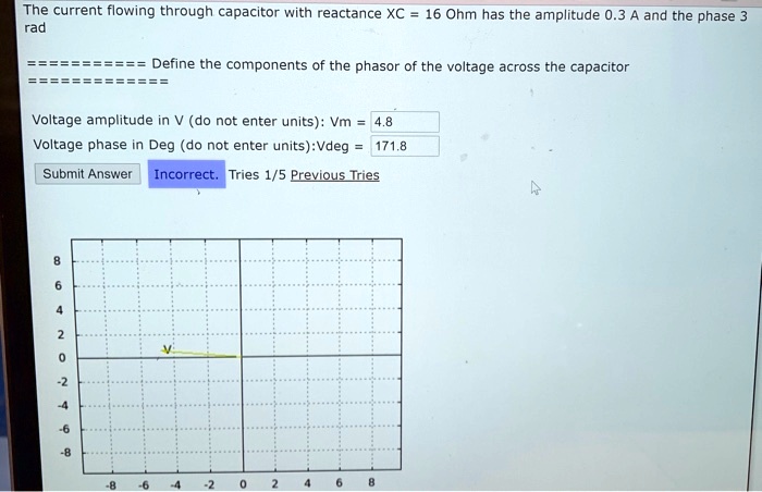 The current flowing through capacitor with reactance XC = 16 Ohm has ...