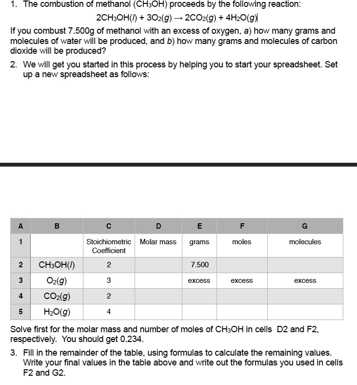 SOLVED: The combustion of methanol (CH3OH) proceeds by the following reaction: 2CH3OH(l) + 3O2(g ...