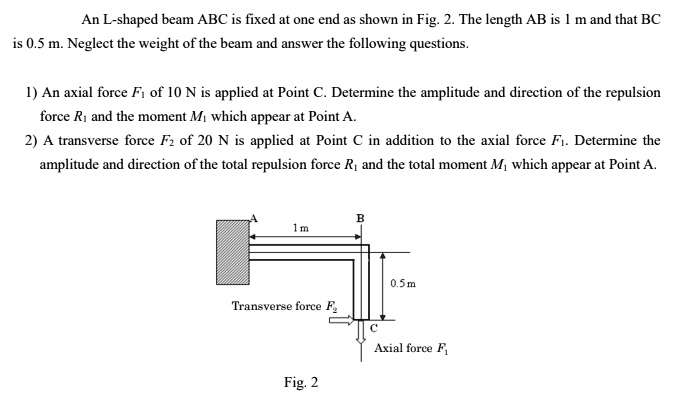 An L-shaped beam ABC is fixed at one end as shown in Fig. 2. The length ...