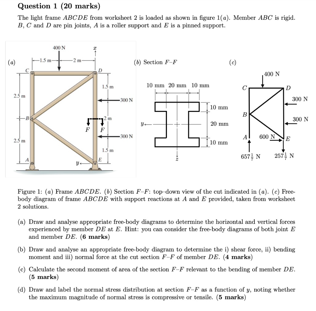 SOLVED: Question 1 (20 marks) The light frame ABCDE from worksheet 2 is ...