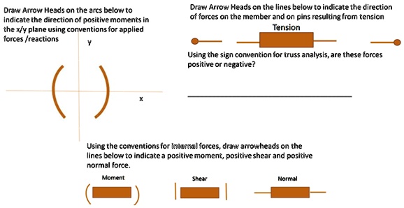 Draw Arrow Heads on the arcs below to indicate the direction of ...