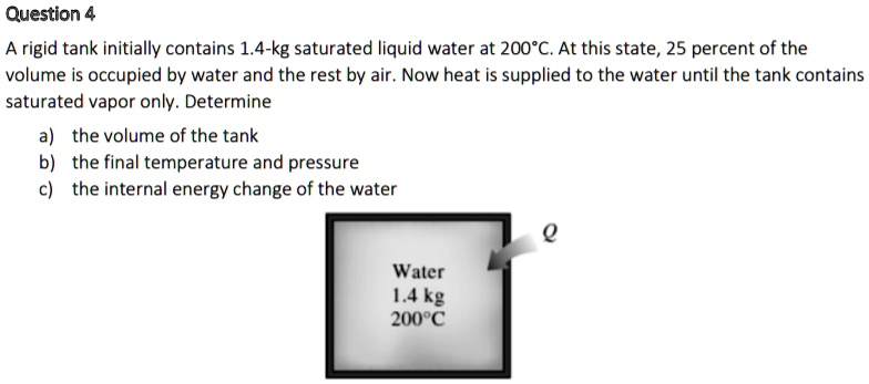 question 4 a rigid tank initially contains 14 kg saturated liquid water ...