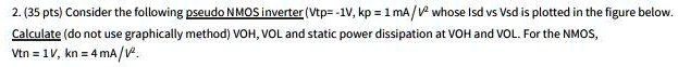 SOLVED: Consider the following pseudo NMOS inverter (Vtp=-1V, kp=1mA/V) whose Isd vs Vsd is ...