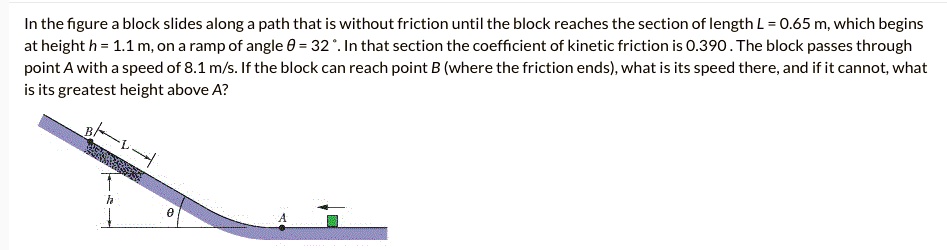 in the figure block slides along path that is without friction untilthe block reaches the ...