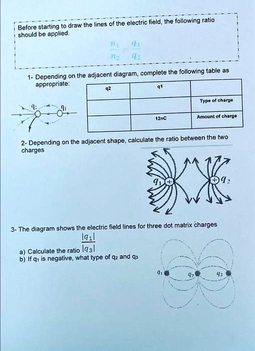 SOLVED: Draw the lines of the electric field. Before starting, the following ratio should be ...