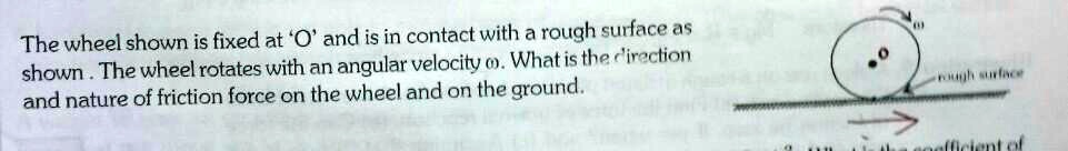 The wheel shown is fixed at 'O' and is in contact with a...