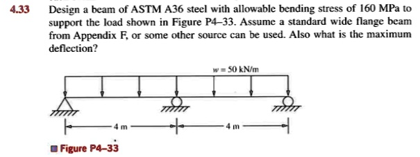 [GET ANSWER] 4.33 Design a beam of ASTM A36 steel with allowable ...