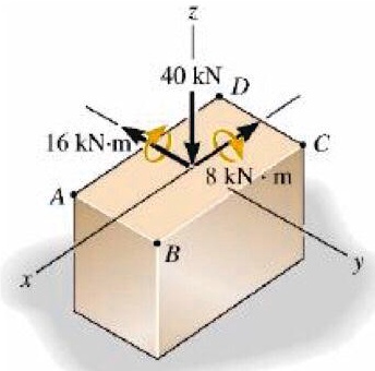Find the unit of normal force exerted at the corners of all cross ...