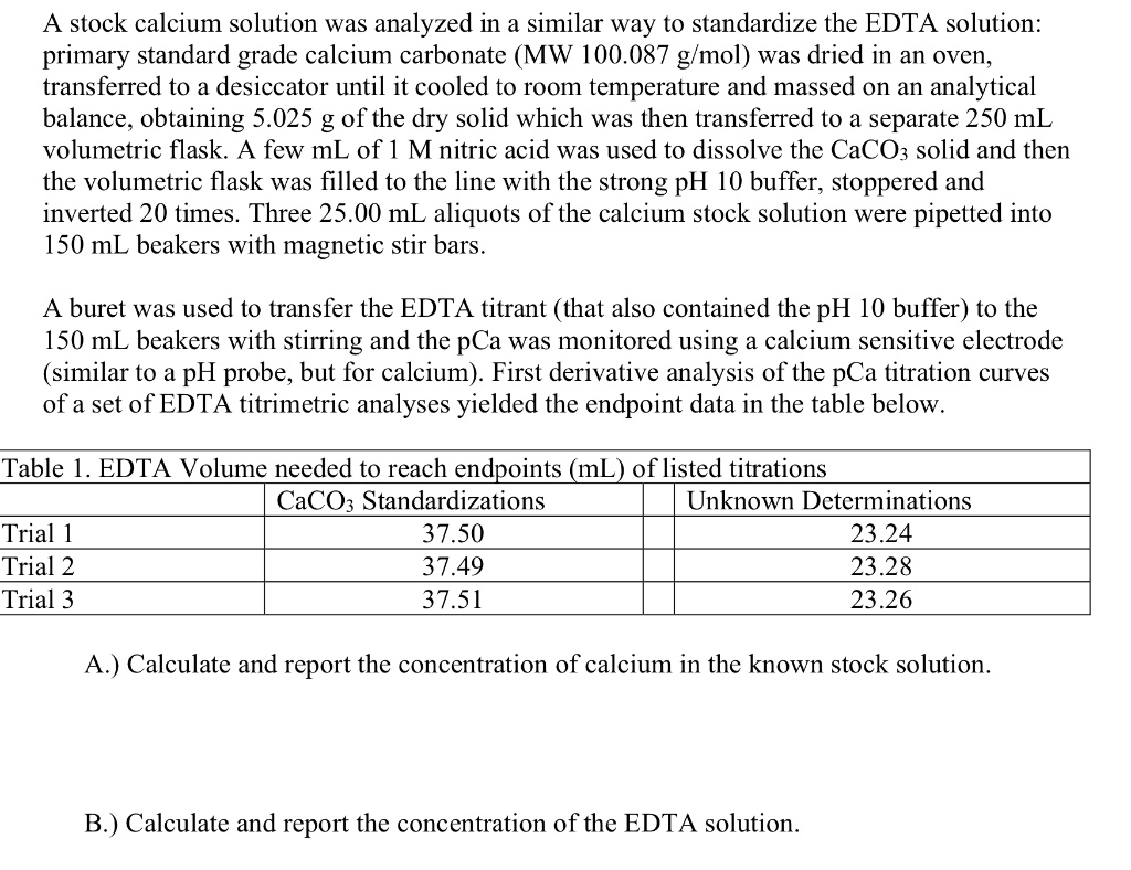 SOLVED: A stock calcium solution was analyzed in a similar way to ...