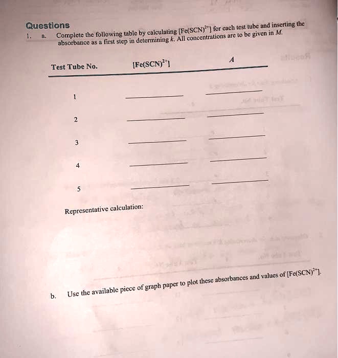 SOLVED: Qucstions [Fc(SCN) ] for cach (est tube and inserting the Complete the following table ...