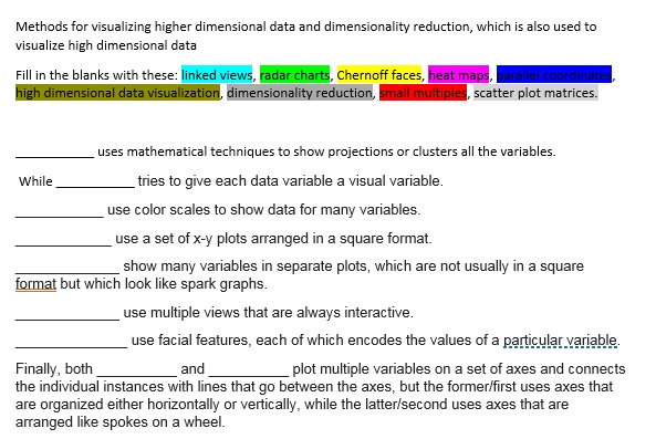 SOLVED: Methocs tor visualizing nigner dimensional cata and ...