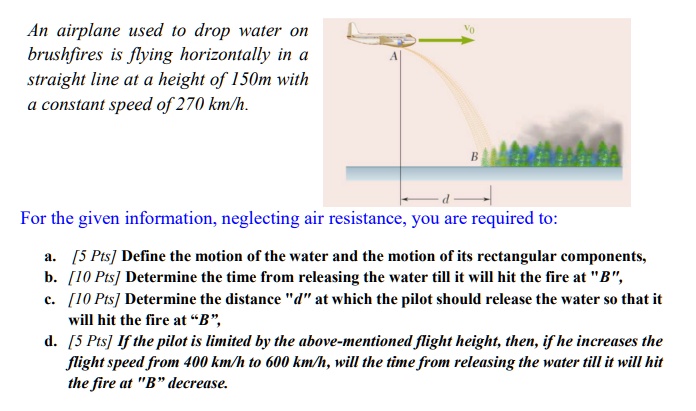 An airplane used to drop water on brushfires is flying horizontally in a straight line at a ...
