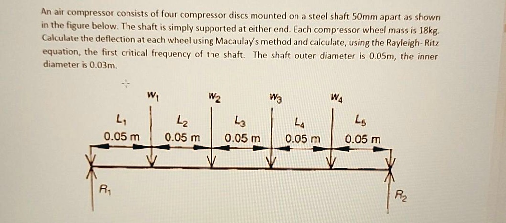 please answer with detailed explanation an air compressor consists of ...