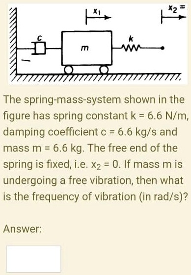 SOLVED: The spring-mass system shown in the figure has a spring constant k = 6.6 N/m, damping ...