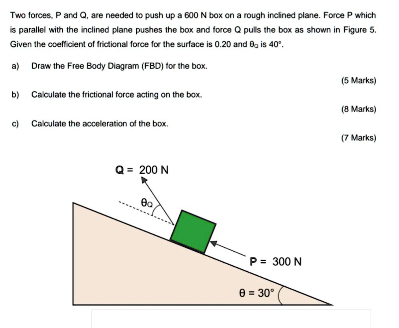 Solved Two Forces And Q Are Needed T0 Push Up A 600 N Box On A Rough