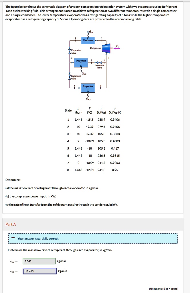 can you answer the full question thank you the figure below shows the ...