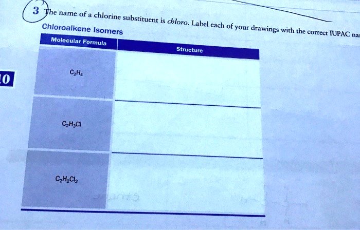 SOLVED: Jhe name of a chlorine substituent is chloro. Label ...