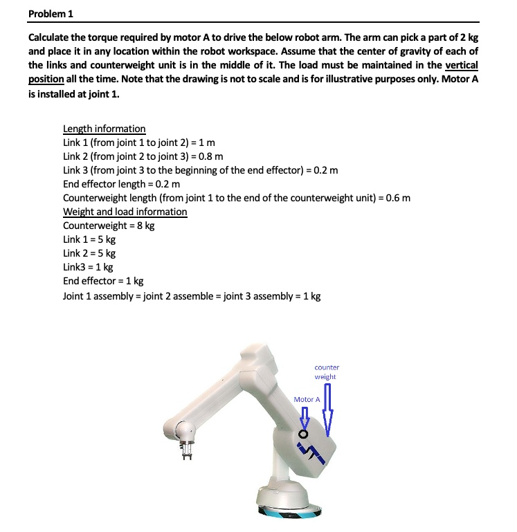 SOLVED: Calculate the torque required by motor A to drive the robot arm shown below. The arm can ...