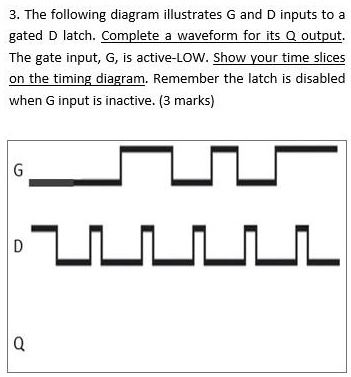 SOLVED: The following diagram illustrates G and inputs to gated D latch ...