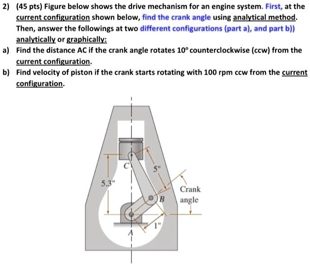 SOLVED: (45 pts) Figure below shows the drive mechanism for an engine ...