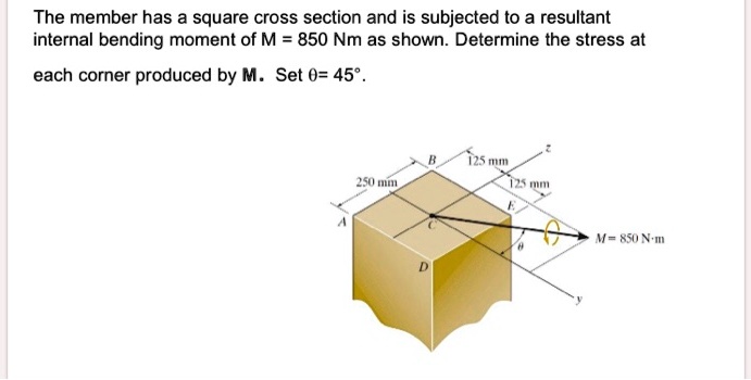 SOLVED: The member has a square cross section and is subjected to a ...