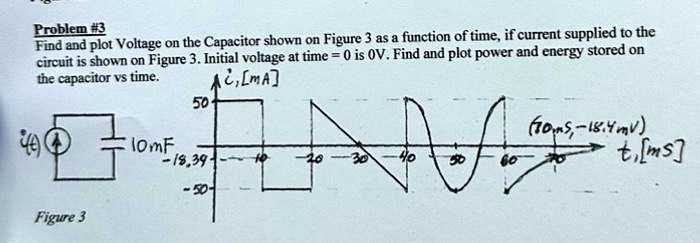 Problem #3 Find and plot Voltage on the Capacitor shown on Figure 3 as a function of time, if ...