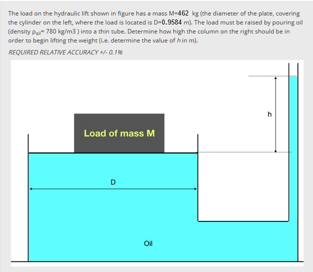 SOLVED: The load on the hydraulic lift shown in the figure has a mass M ...