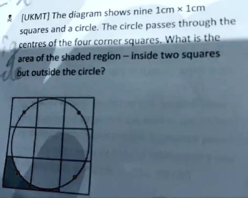 [UKMT] The diagram shows nine 1cm x 1cm squares and a circle. The ...