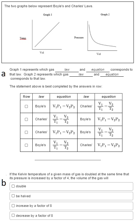 the two graphs below represent boyles and charles laws g1eps orepb ...
