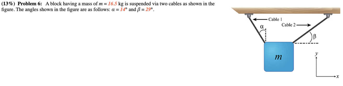 (13%) Problem 6: A block having a mass of m=16.5 kg is suspended via two cables as shown in the ...