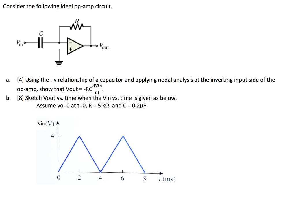 SOLVED: Consider the following ideal op-amp circuit: Vin )111 a. [4] Using the i-v relationship ...