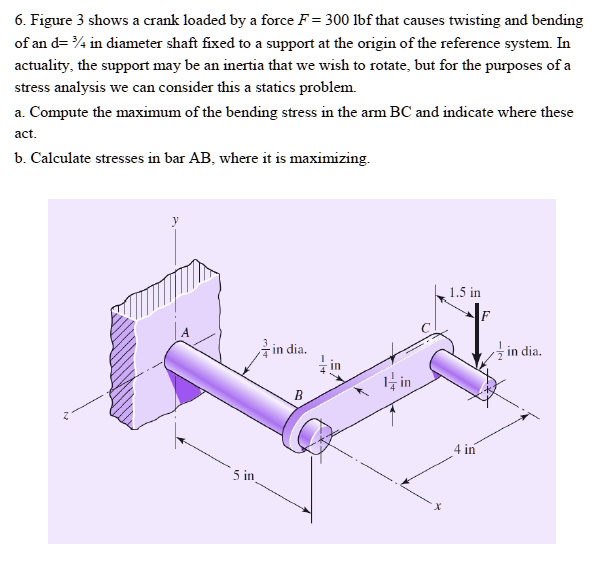 6. Figure 3 shows a crank loaded by a force F = 300 lbf that causes ...