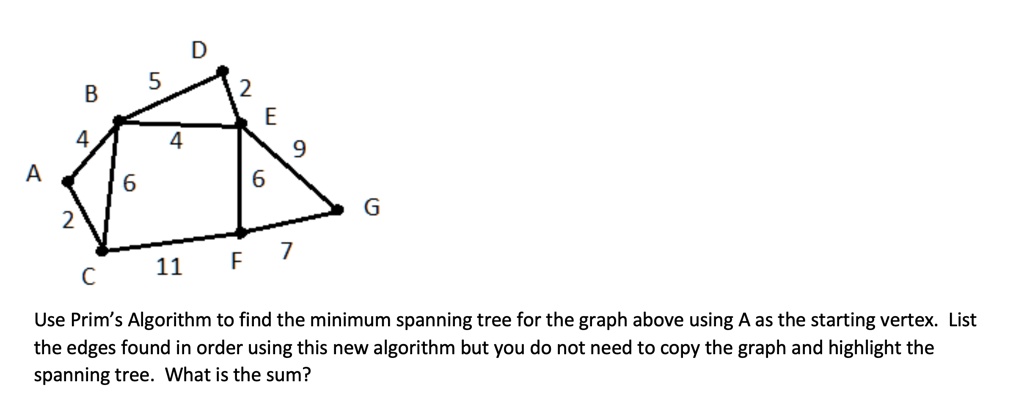SOLVED: 5 B E A 2 F 11 Use Prim'Algorithm to find the minimum spanning ...