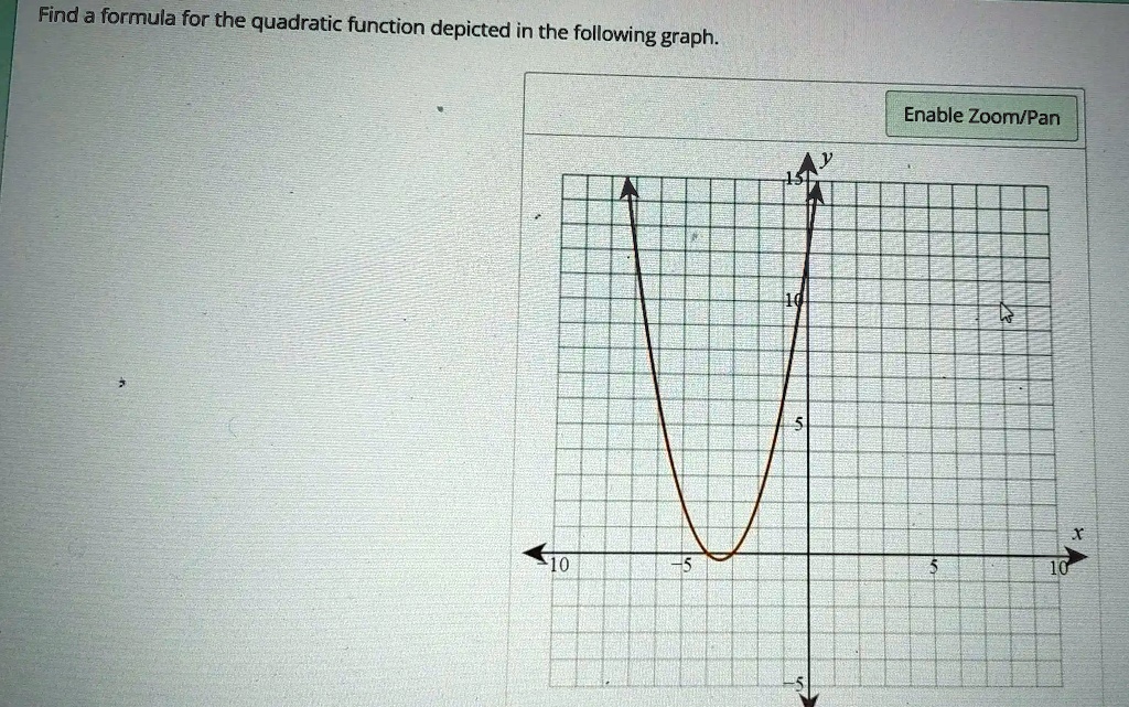 SOLVED: Find a formula for the quadratic function depicted in the following graph. Enable Zoom/Pan.