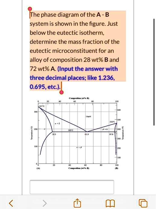 SOLVED: The phase diagram of the A - B system is shown in the figure. Just below the eutectic ...