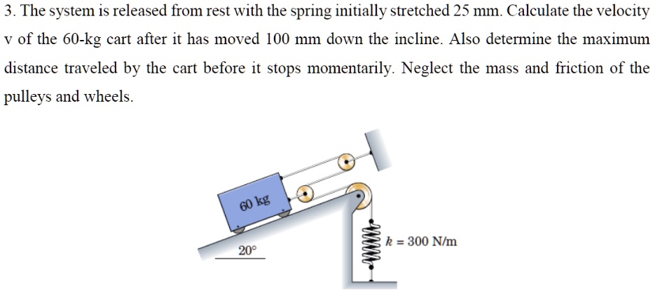 The system is released from rest with the spring initially stretched 25 mm. Calculate the ...