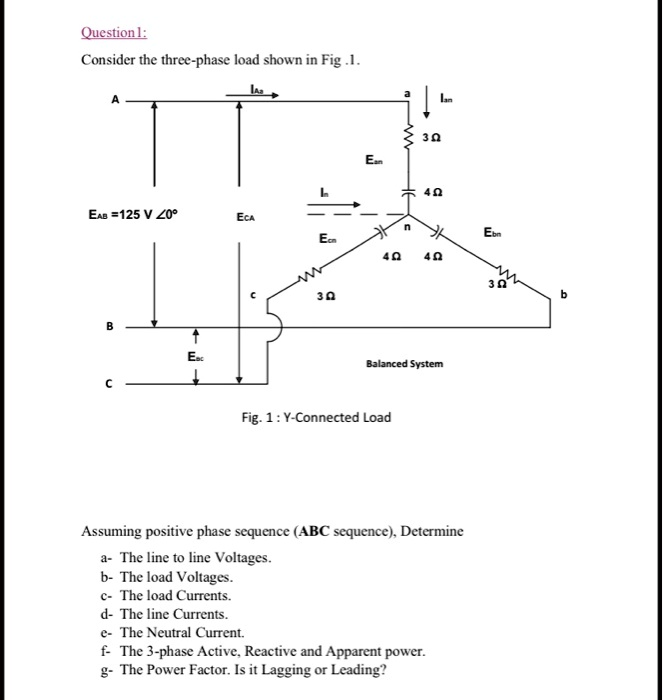 Question 1: Consider the three-phase load shown in Fig.1. A I a a I an ...