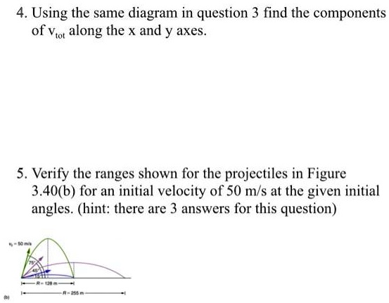 SOLVED: Using the same diagram in question 3 find the components of Vtot along the X and y axes ...