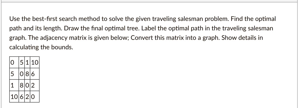 SOLVED: Use the best-first search method to solve the given traveling ...