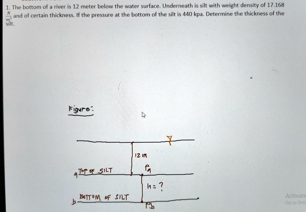 1 the bottom of river is 12 meter below the water surface underneath is ...
