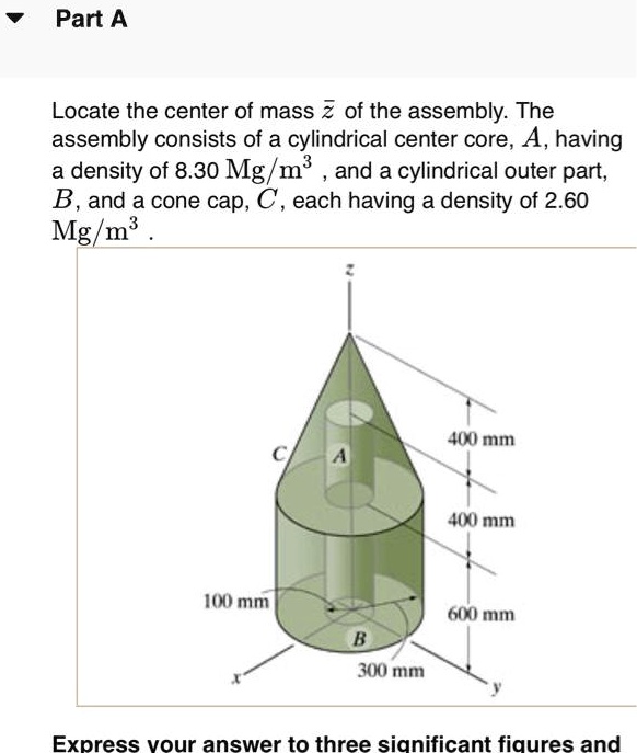 Part A Locate the center of mass z̅ of the assembly. The assembly consists of a cylindrical ...