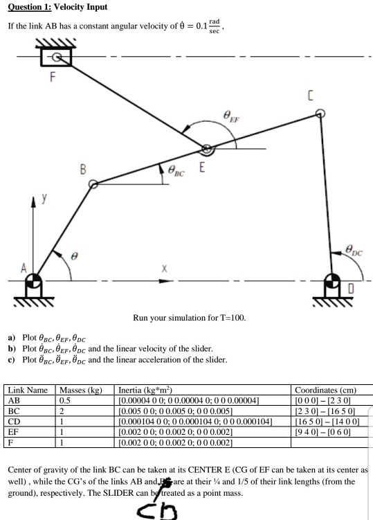 Solved Question 1 Velocity Input G L B X Run Your Simulation For T100 Aplot Bcef0pc B Plot