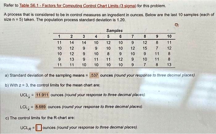 SOLVED: Texts: Refer to Table S6.1 - Factors for Computing Control Chart Limits 3 sigma for this ...
