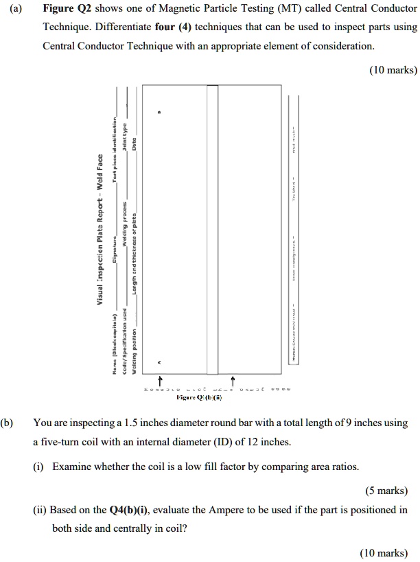 SOLVED: (a) Figure Q2 shows one of Magnetic Particle Testing (MT ...