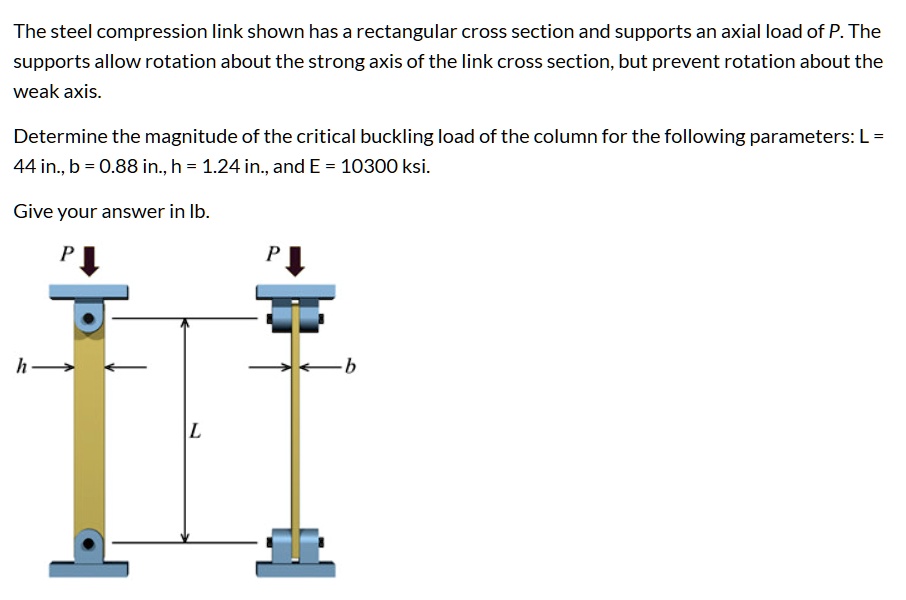 [GET ANSWER] The steel compression link shown has a rectangular cross ...